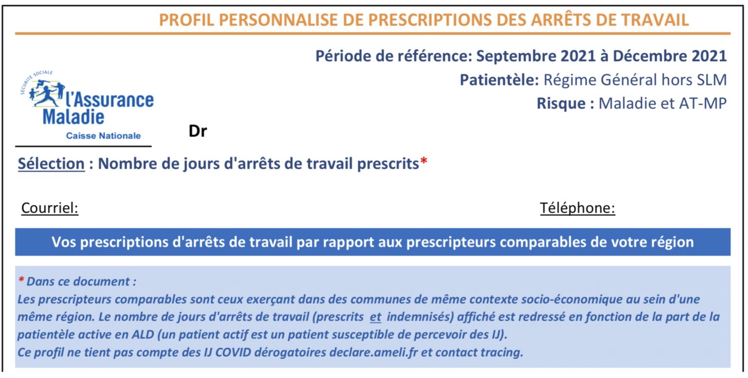 « L’activité comparable » des médecins à la moyenne régionale selon la ...